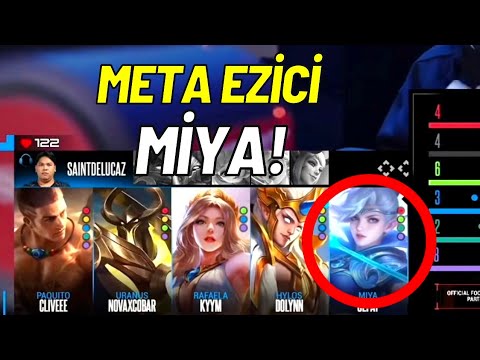 META'YA KARŞI EN İYİ KARAKTER BULUNDU! | MİYA E-SPORDA 🥶 | TR vs IG | Malezya Ligi Bo3