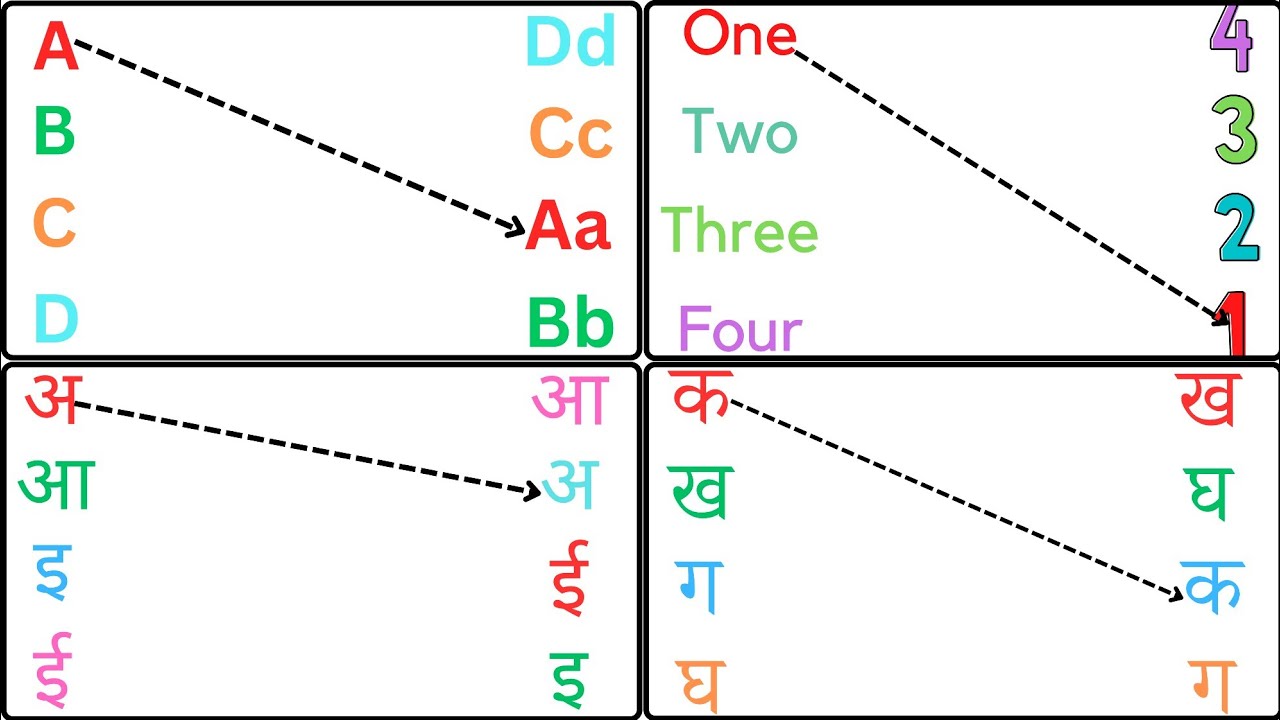 lkg class english Worksheets | match the letters with pictures ...