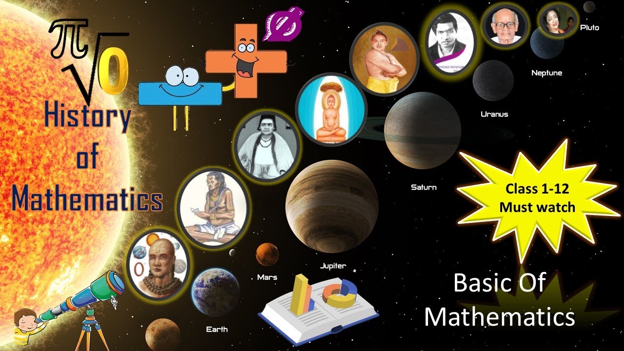 Basic of Mathematics| History of Mathematics| Addition| Subtraction ...