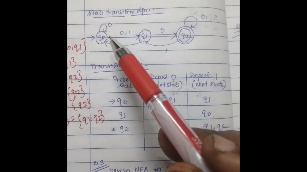 Compiler Design - Lecture 7 - Examples of NFA - YouTube