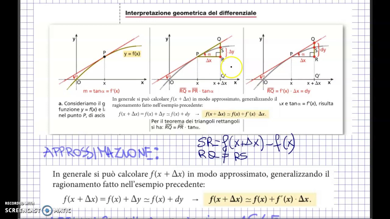 5a-definizione-del-differenziale-parte-1 - YouTube