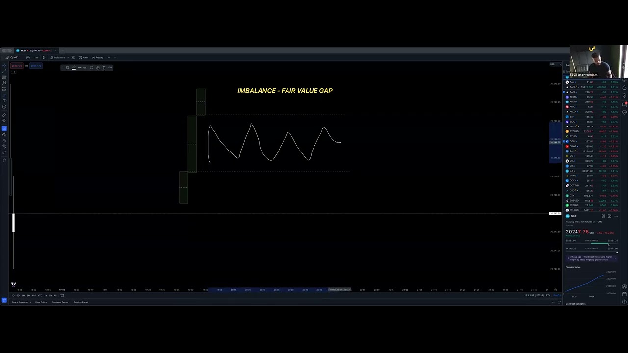 Time & Algorithmic Price Delivery- Lesson 1, Part 2 - YouTube