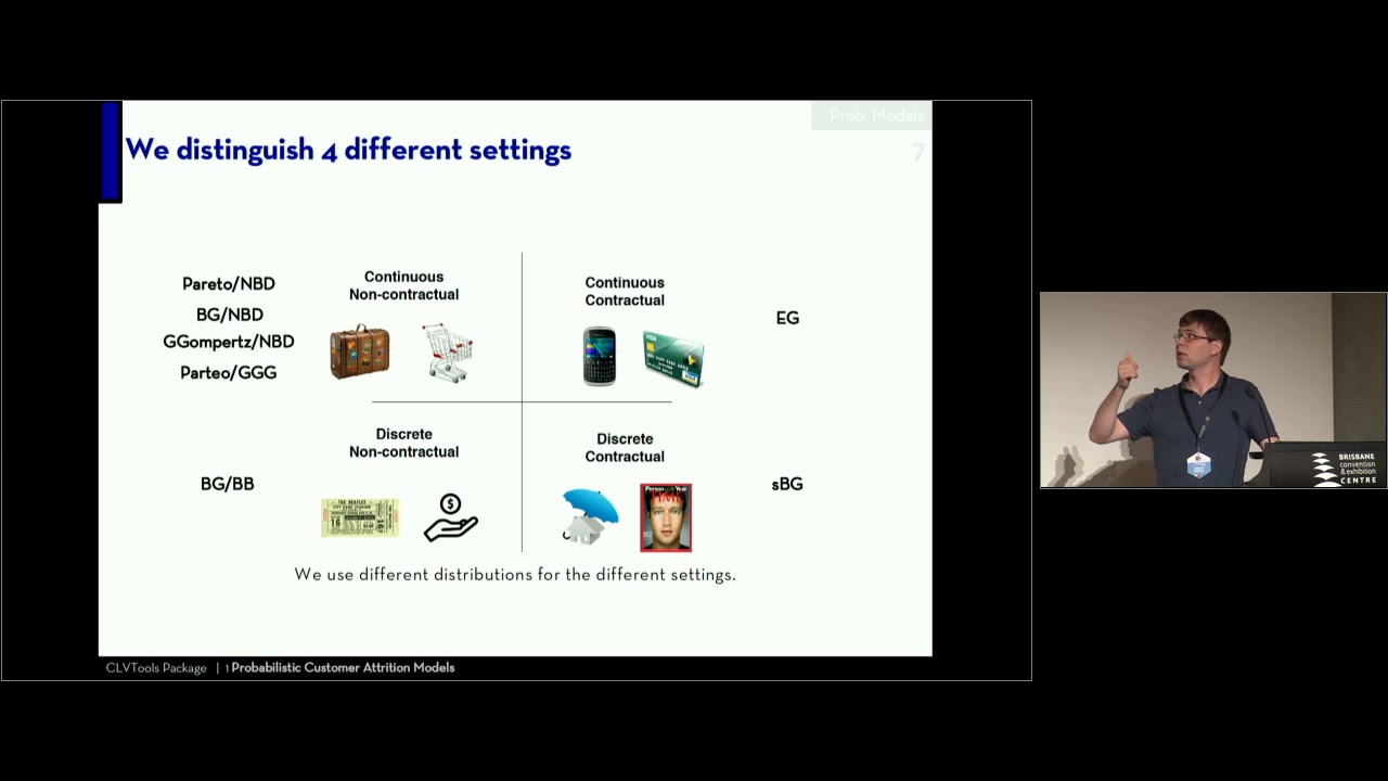 Estimating individual Customer Lifetime Values with R: The CLVTools Package - YouTube