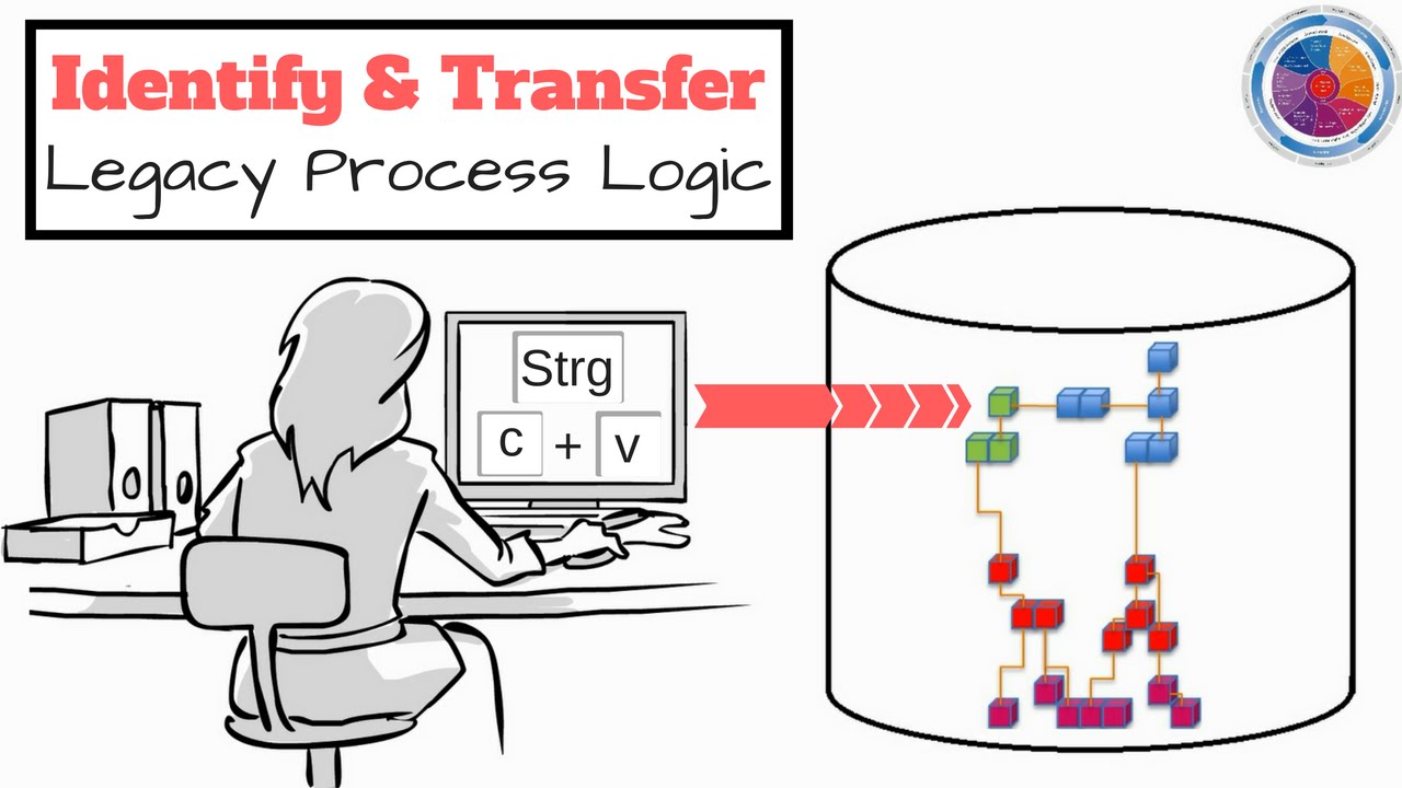 IDENTIFY LEGACY PROCESS LOGIC & Transfer it to the Database - YouTube