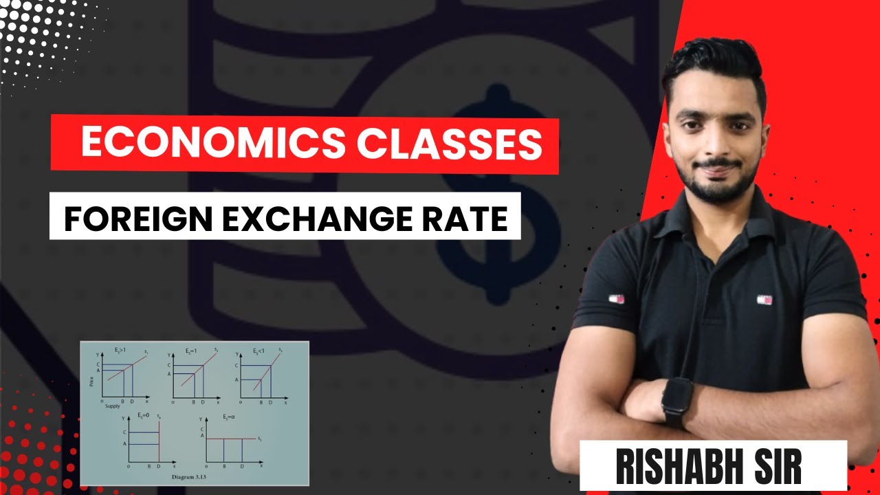 Foreign exchange rate | Class 12th Economics Classes | ICSE , CBSE ...