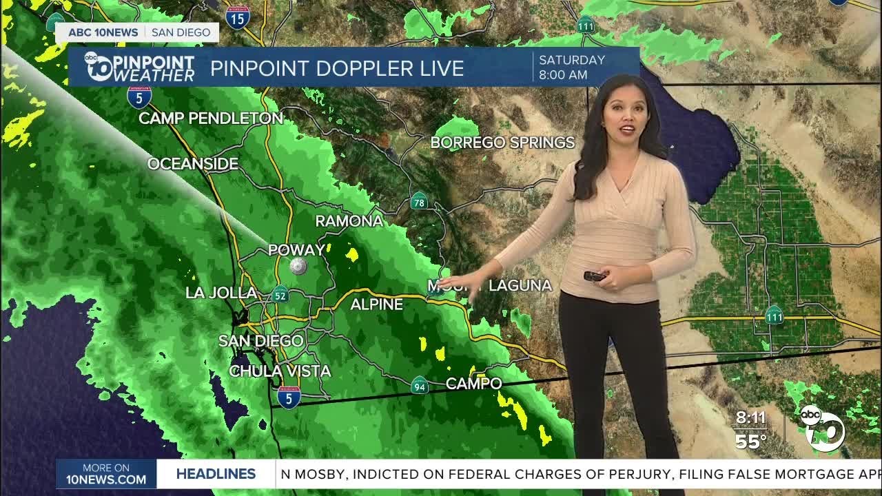 ABC 10News Pinpoint Weather for Sat. Jan. 15, 2022 - YouTube