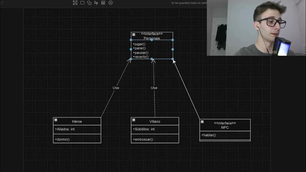 interfaces #javaprogramming #twitch #aprendejavascript #java # ...