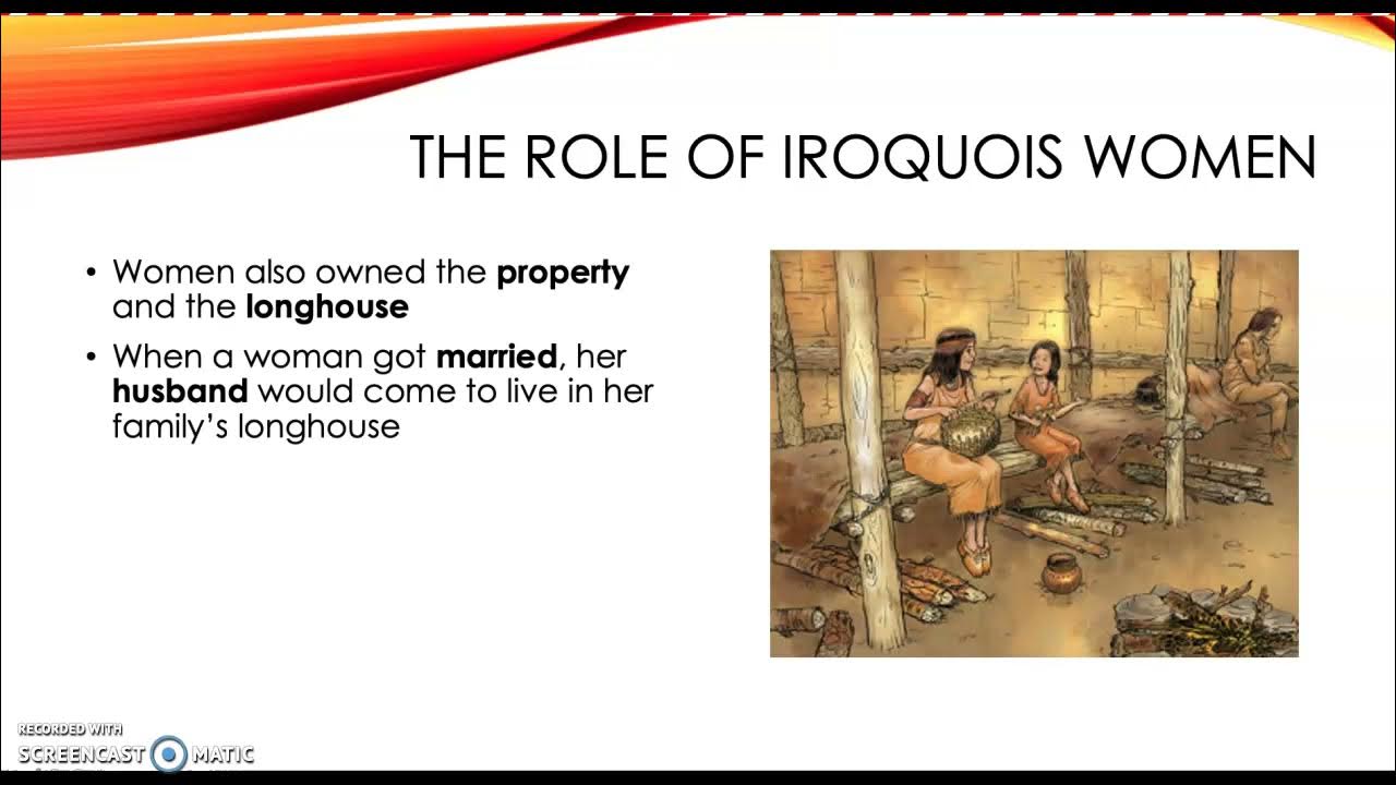 The Role of the Iroquois Women - YouTube
