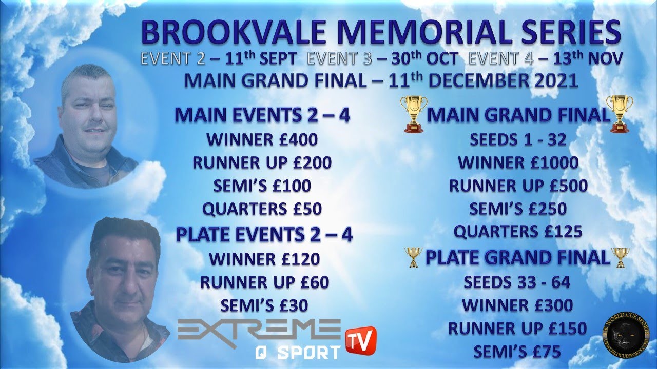 Jaden Billingham v Neil Brittain - YouTube