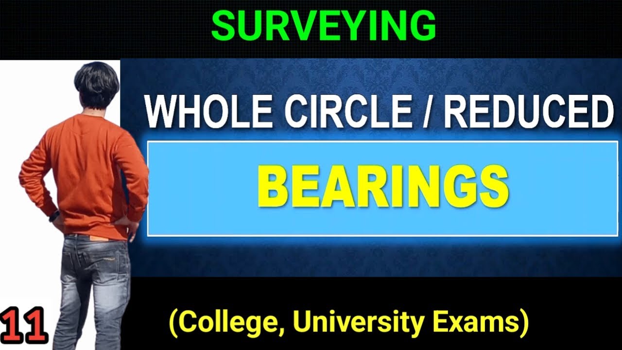 Bearings in civil Engineering and system of bearings whole Circle ...