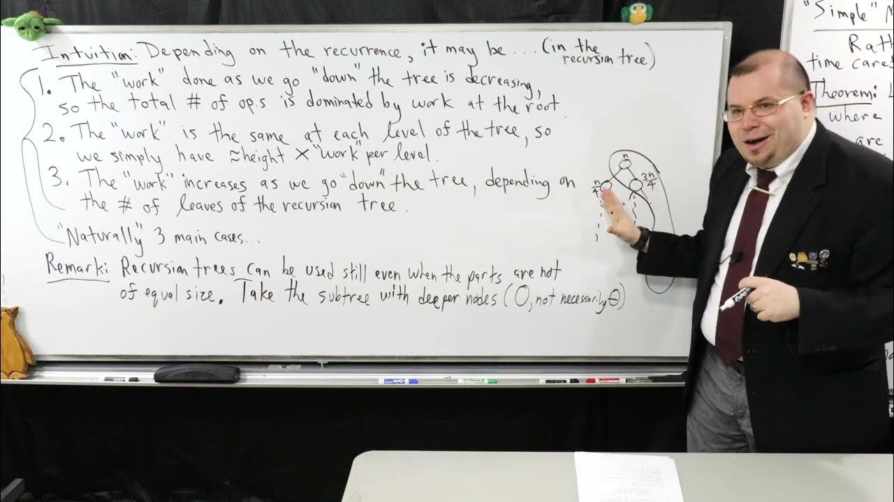 W2022 CS 340 Lecture 21 ("Simple" Master Theorem, Divide and Conquer Algorithms) - YouTube