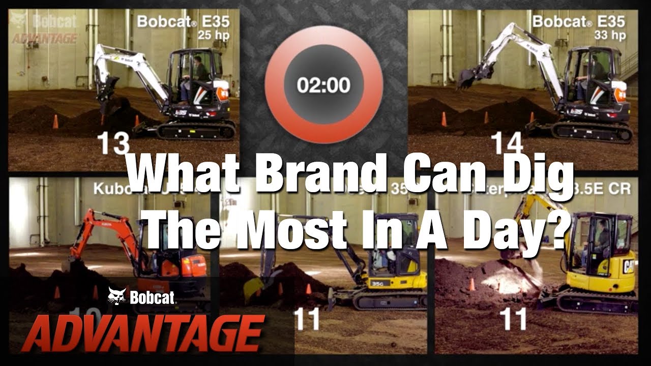 Dig Faster: Bobcat vs. Other Excavator Brands - YouTube