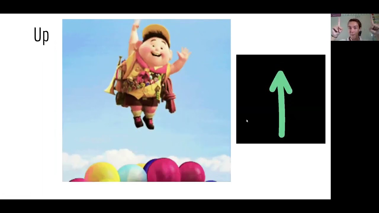 Kindergarten Week 15 - Directions - YouTube