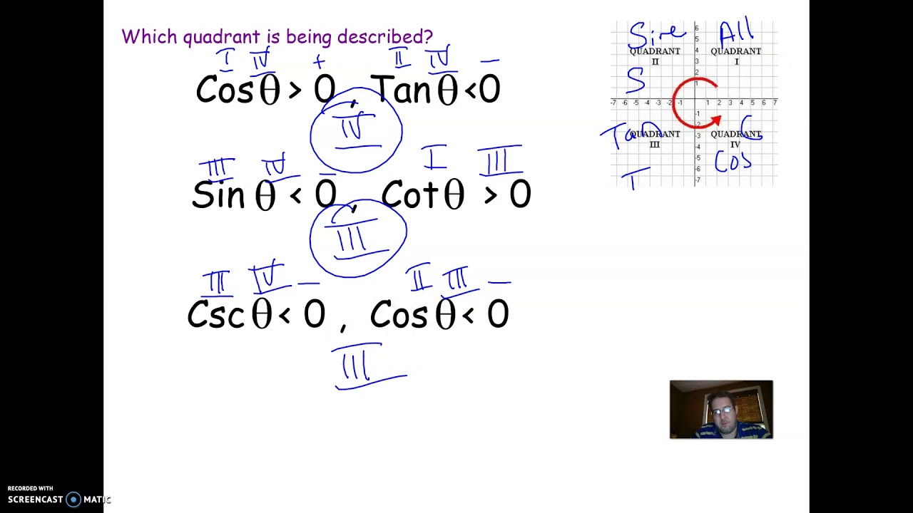 Precal U3T1L3 - Positive Trig Quadrants - YouTube