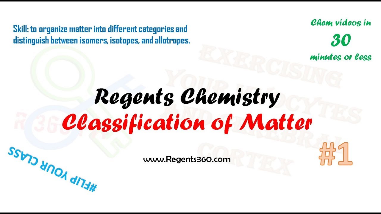 Video 1 / 17- Classification of Matter, Isotopes, Isomers, Allotropes ...