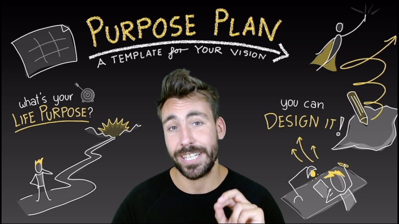 Purpose Plan - A Template for your Vision - YouTube