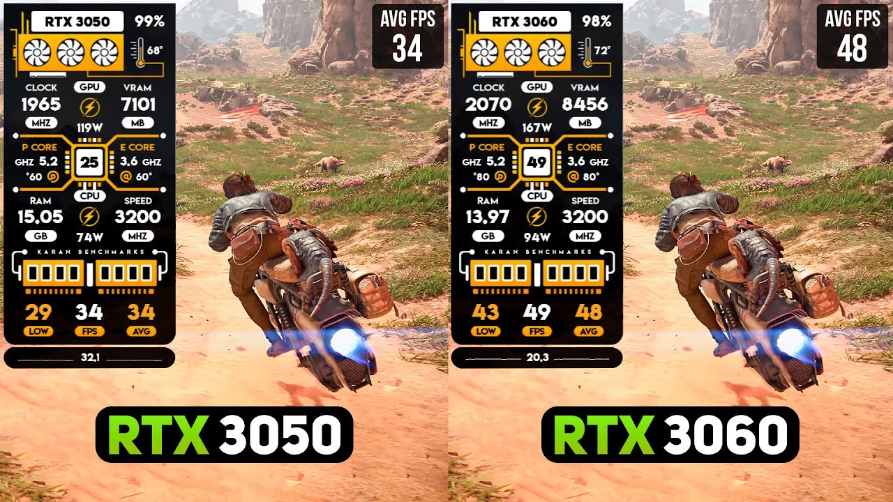 RTX 3050 vs RTX 3060 - Worth the Upgrade? - YouTube