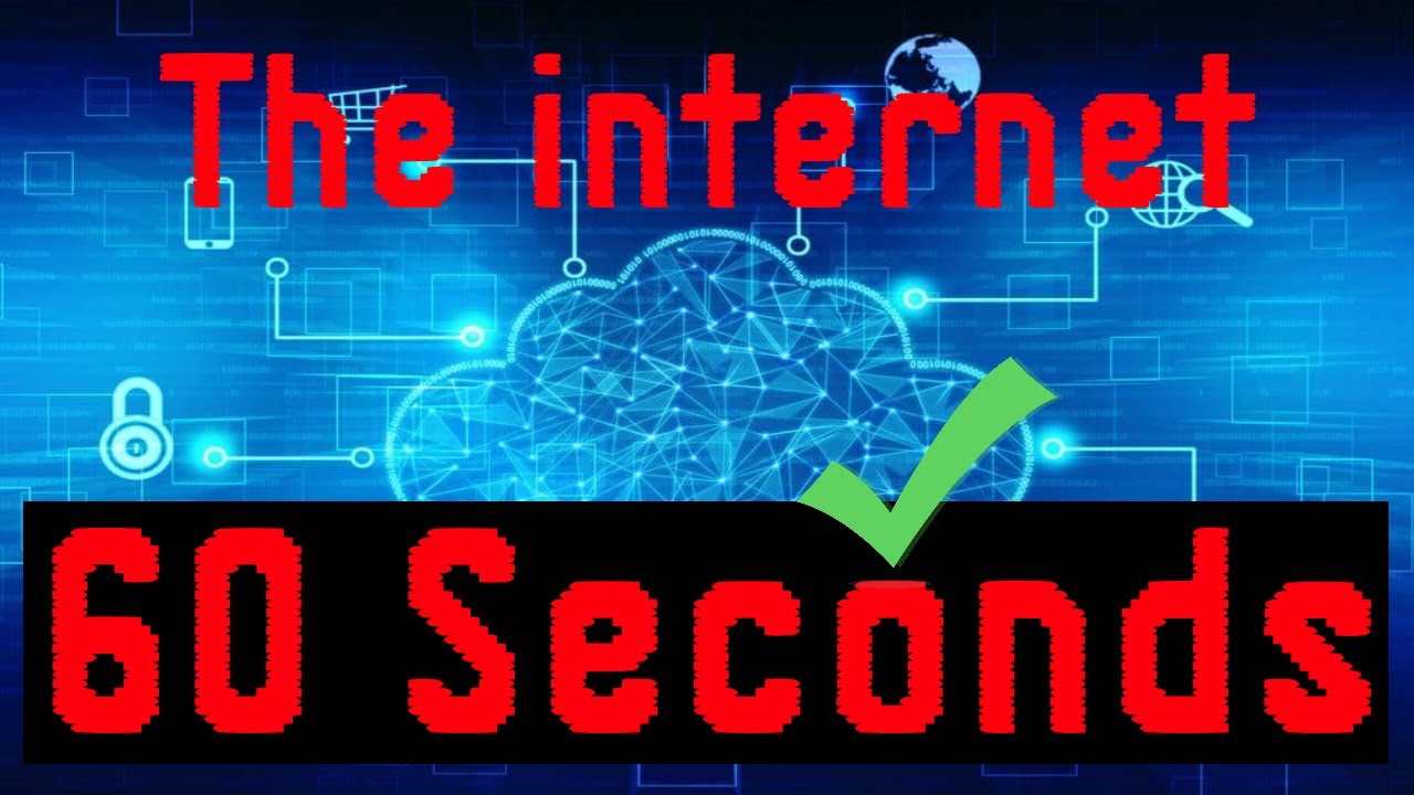 The internet in 1 minute (explained) - YouTube