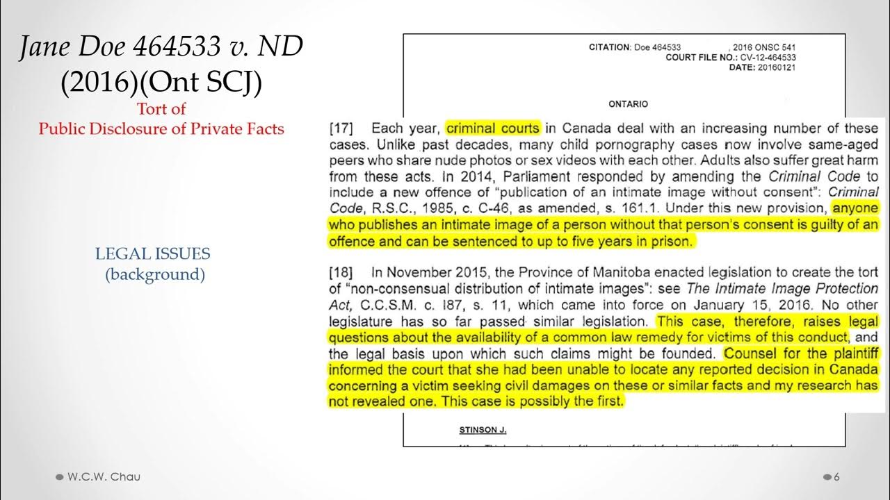 Business Law: Module 3A, Part C - Privacy torts (Acc. Grad. Cert ...