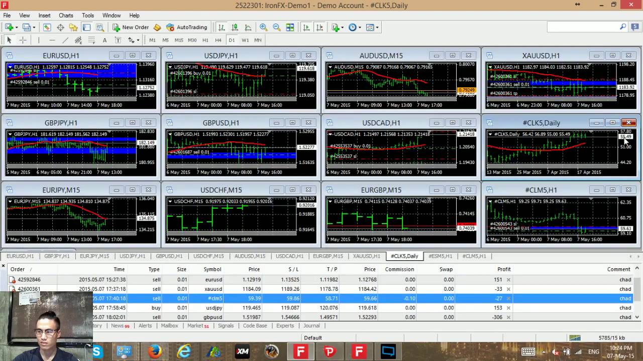 Novice Trader ep.3 - YouTube