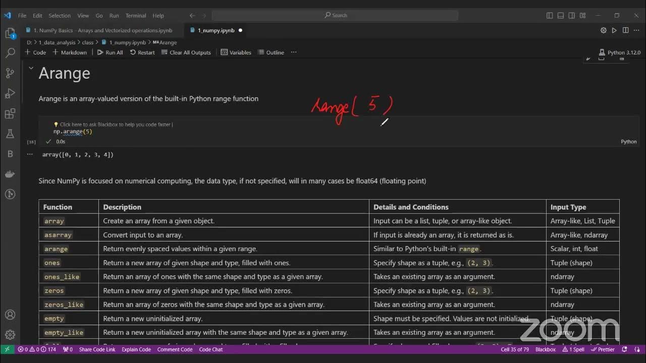 7am-paktime-data-analysis-with-python || Part 5 - YouTube