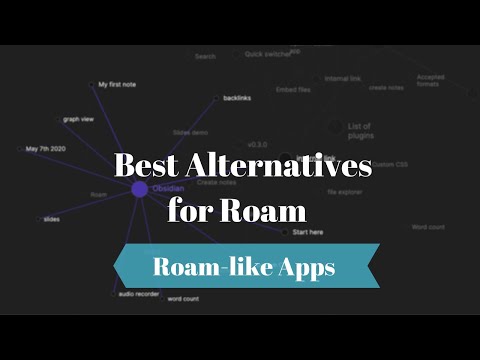 Best Roam Research Alternative Apps