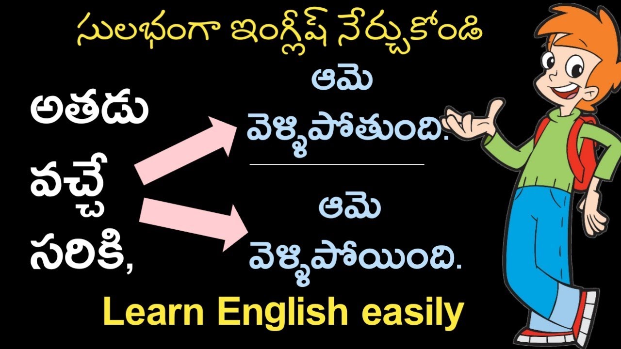 Use of "by" in English | How to use 'By' in English Grammar | Sai ...