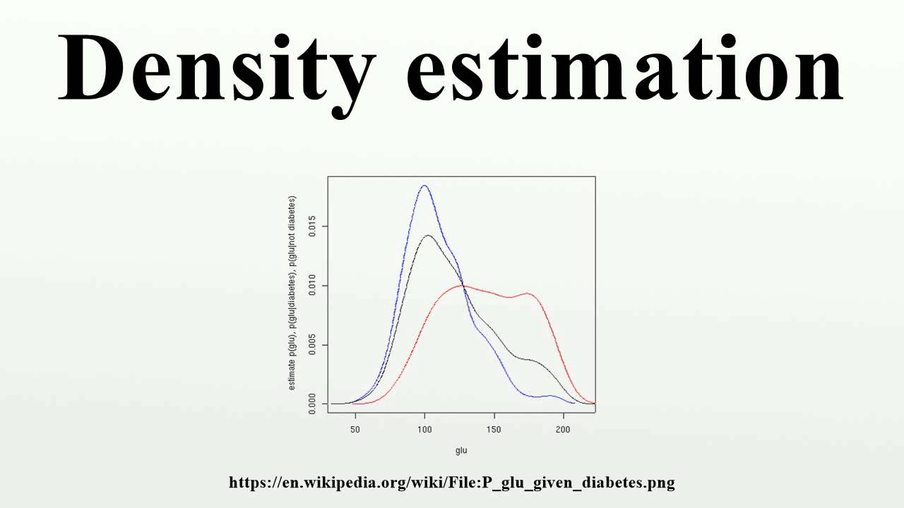 Density Estimation YouTube Density Estimation YouTube