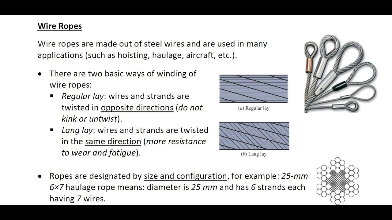 Ch17: Flexible Machine Elements (3) - ARABIC - YouTube