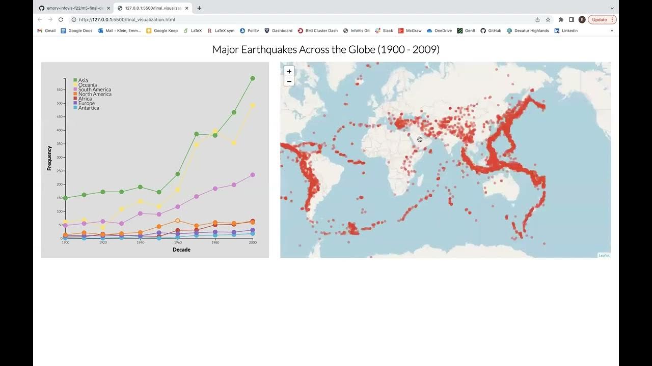 Interactive Earthquake Visualization - YouTube