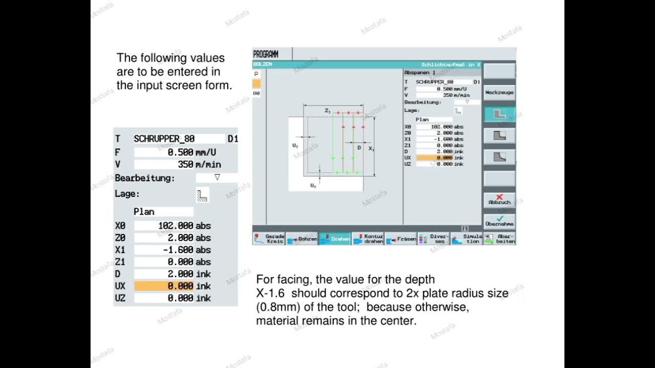 cnc programming for mechanical engineering basiccnc turning programming ...