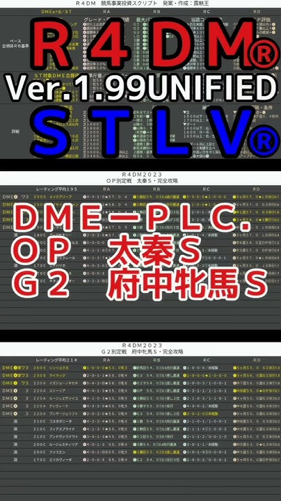 【R4DM】太秦S，府中牝馬S #r4dm - YouTube