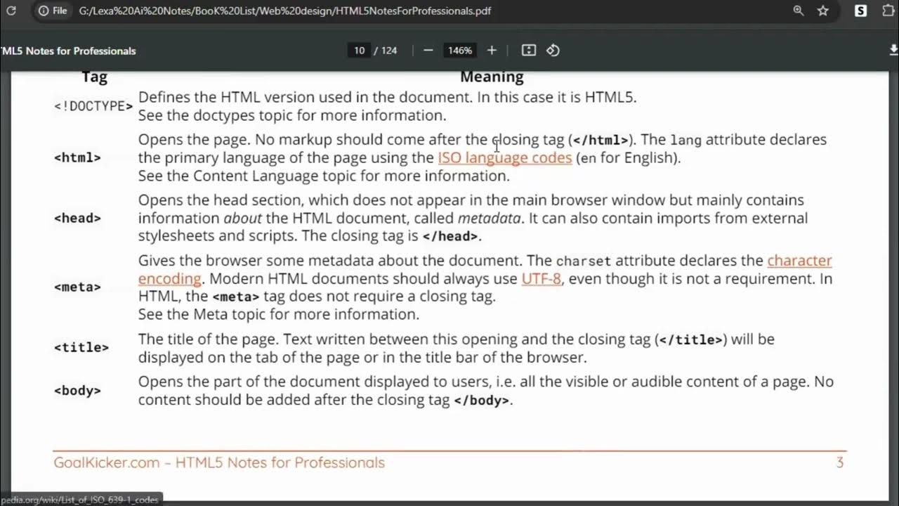 HTML Session Part 1: Introduction to HTML - Build Your First Web Page! - YouTube