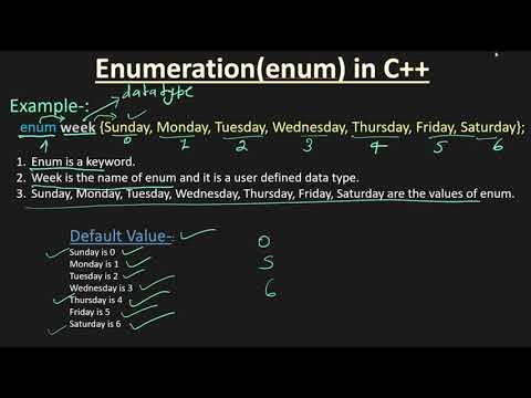 Enumeration in C++ in hindi | enumeration | C++ tutorials for beginners ...
