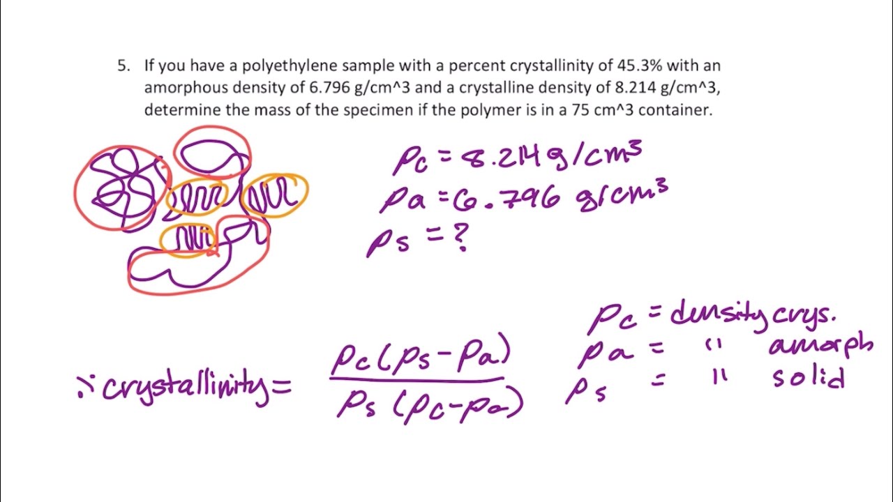 Polymer Example Problem 2: Sample Mass from Percent Crystallinity - YouTube