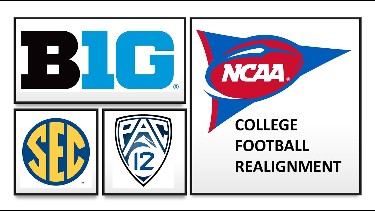 College Football Realignment - YouTube