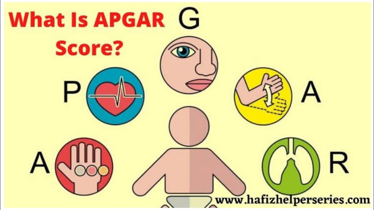 What is APGAR Score - YouTube