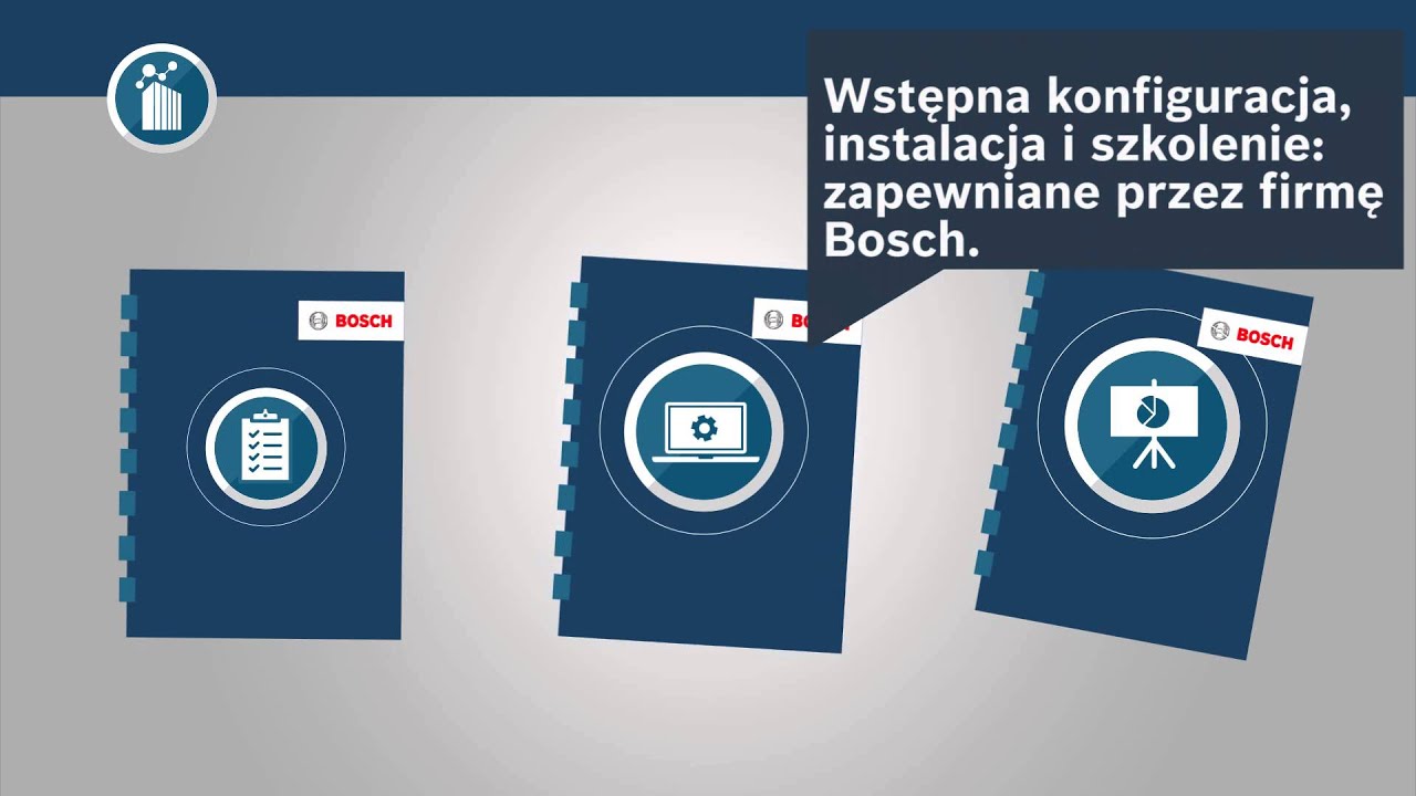 Building Integration System (BIS) firmy Bosch - YouTube