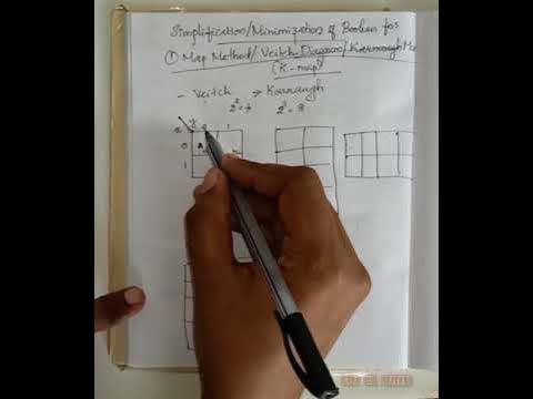 KTU CS203 STLD & CST203 Logic Circuit Design|Module 2 Part 5|Simplification of Boolean ...