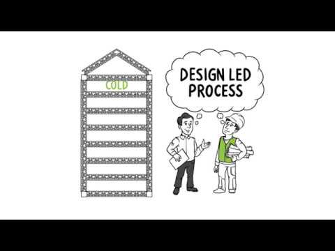 FRAMECAD video preview: The benefits of using a design-led process ...
