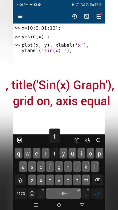 Graph in Matlab f(x) =sin(x) - YouTube