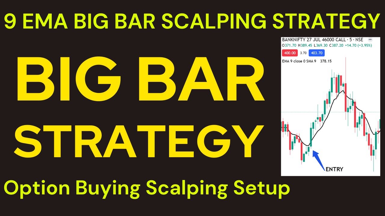 BIG BAR STRATEGY | 9 EMA BIG BAR SCALPING STRATEGY | BIG BAR ...