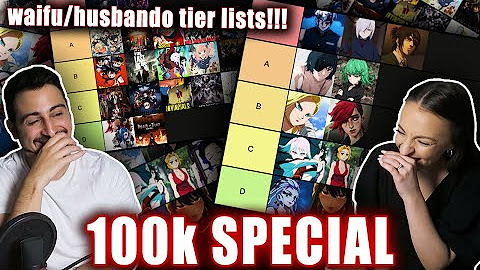 Tier Lists - YouTube