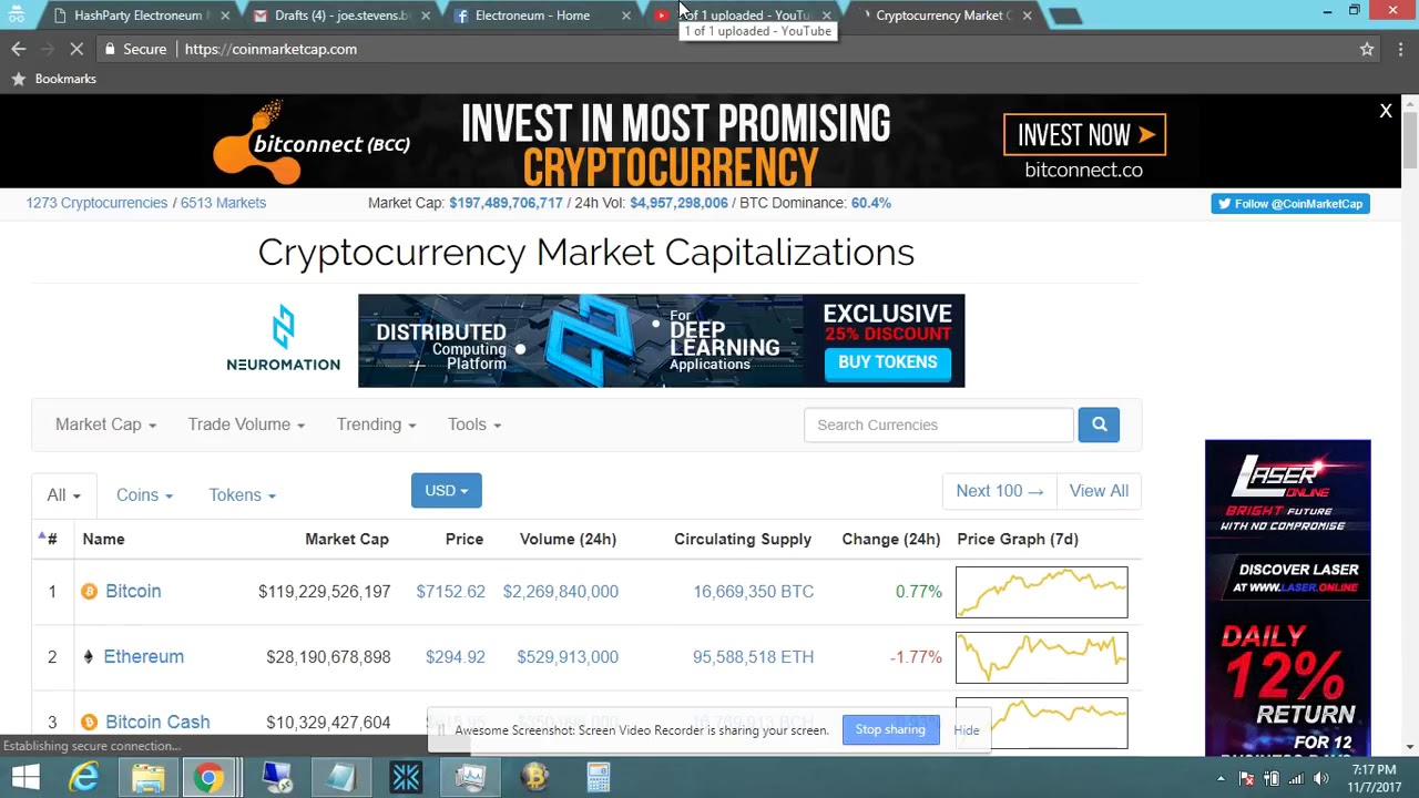 Electroneum coin Ranked #26 on CoinMarket Today - YouTube