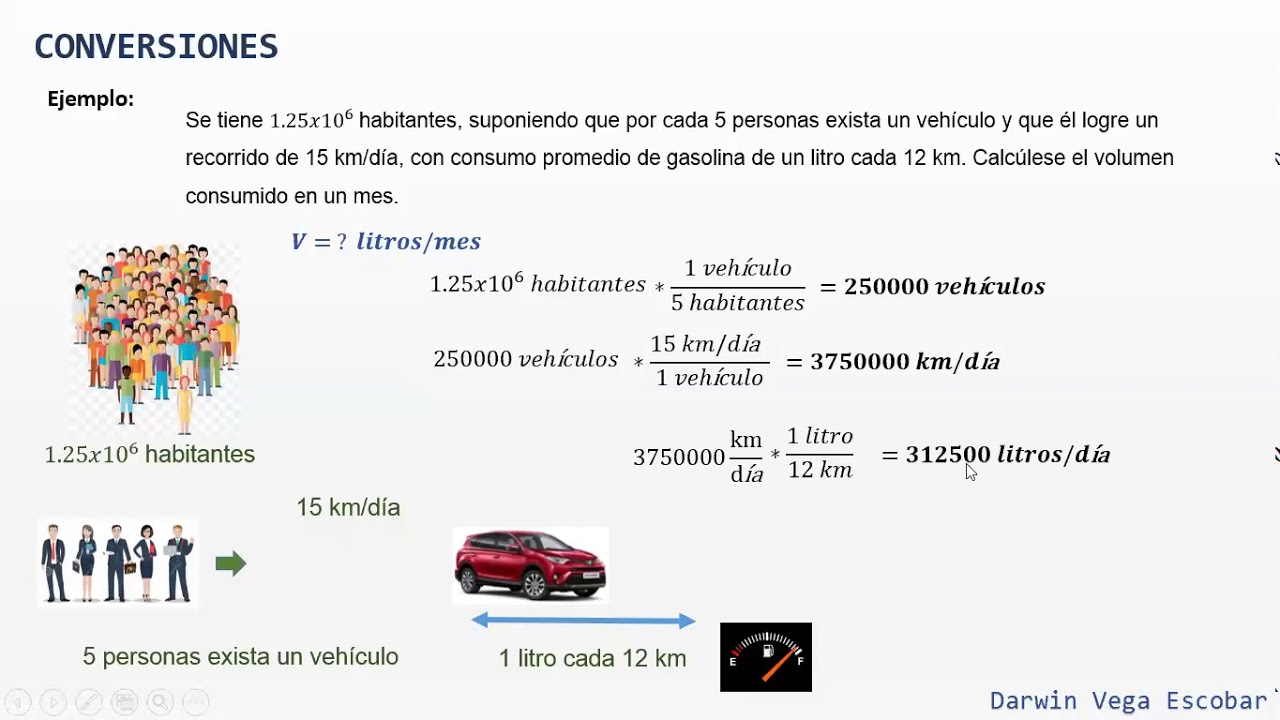 Conversiones ejemplos - YouTube