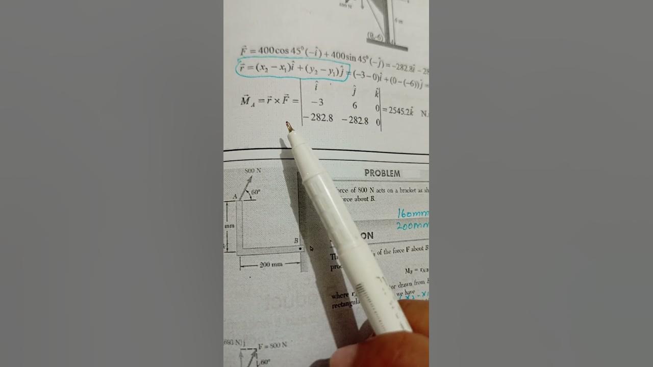 Mth304 short lecture no 24 final term series start. Virtual university of Pakistan - YouTube