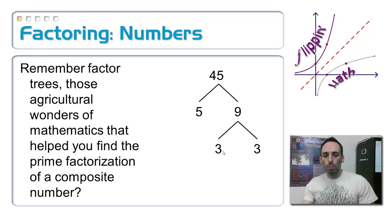 Factoring! Introduction - YouTube