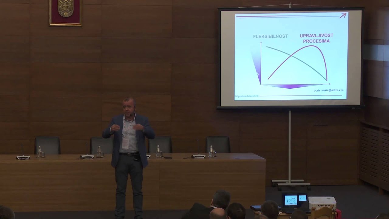 11 Boris Vukic - YouTube