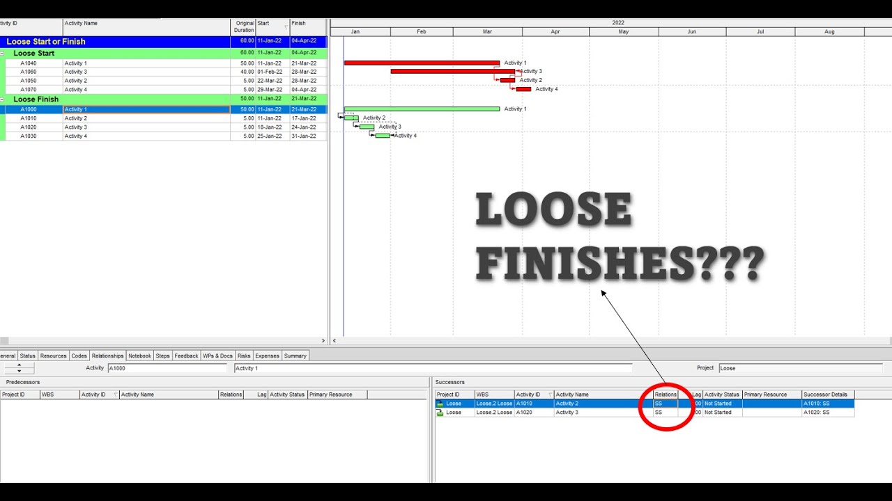Scheduling Concepts: Loose Starts and Loose Finishes - YouTube