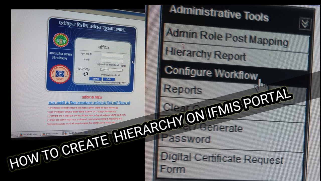 HOW TO CREATE HIERARCHY ON IFMIS PORTAL - YouTube